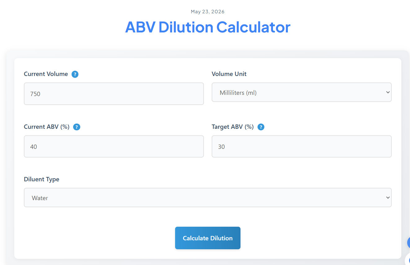 ABV Dilution Calculator | How Much Water to Add | Tap The Calculator